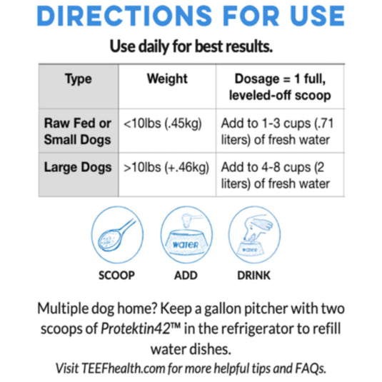 TEEF! // Water-soluble, Stress-free Daily Dental Care – Woof Living