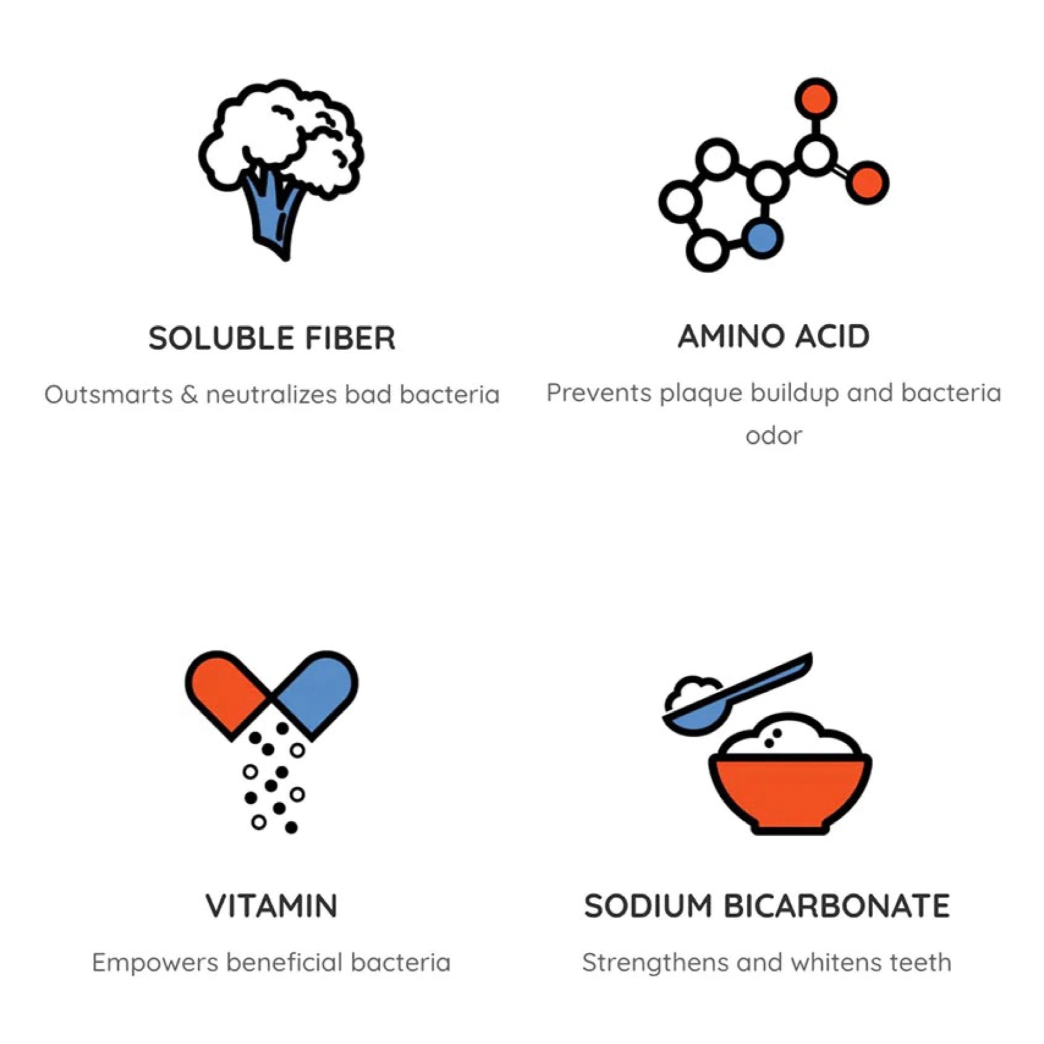 TEEF! // Water-soluble, Stress-free Daily Dental Care – Woof Living